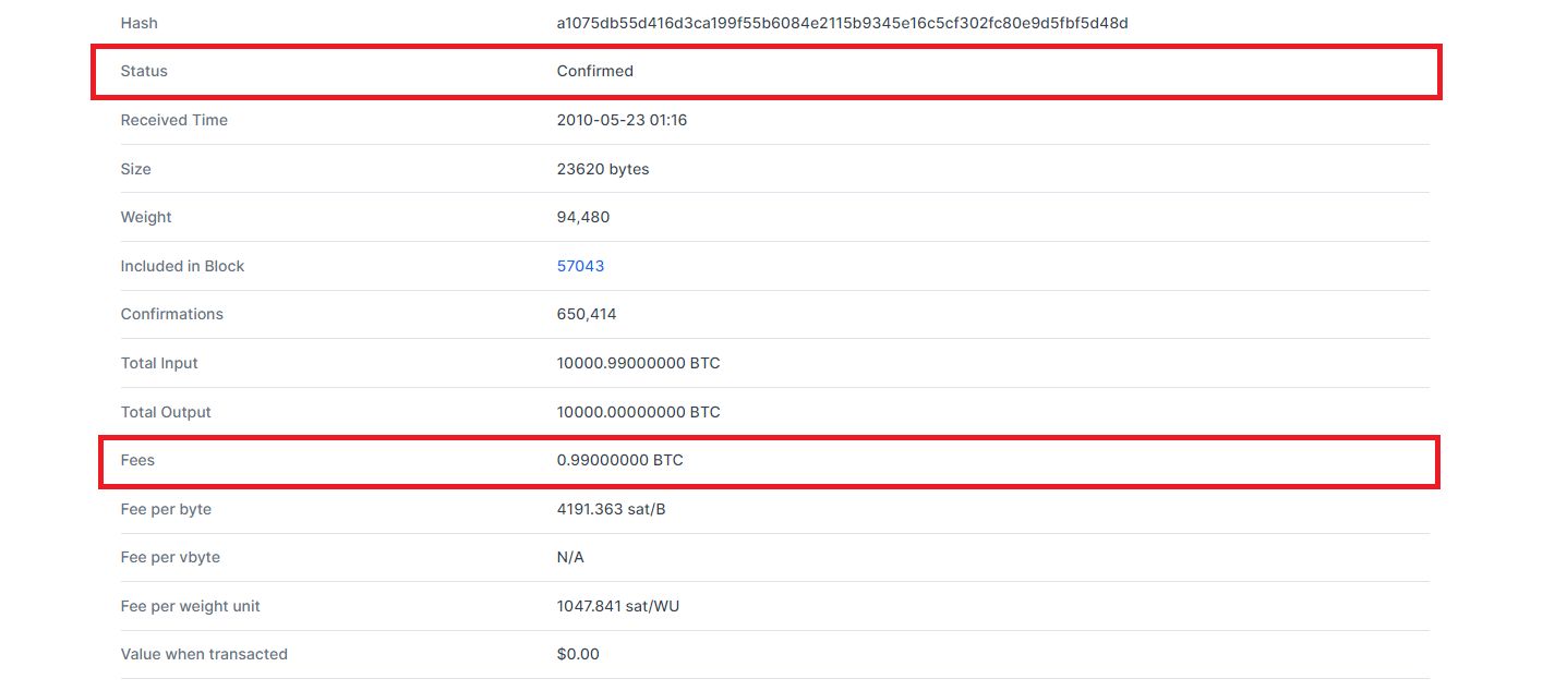 TxID là gì? Cách kiểm tra TxID trong giao dịch tiền mã hóa | Coinvn