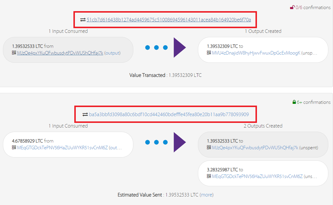 TxID là gì? Cách kiểm tra TxID trong giao dịch tiền mã hóa | Coinvn